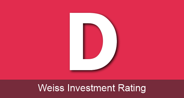 Technical Chart - PINEUN.V - TSX - Weiss Ratings